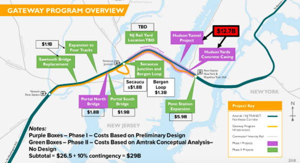 AASHTO Journal - Price Tag for Gateway Project Remains Stumbling Block ...
