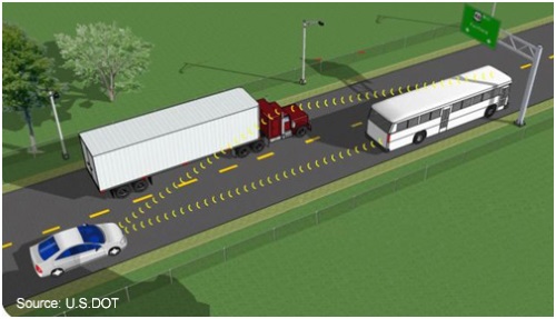 AASHTO Journal - State DOTs Sign Letter Supporting Preservation of 5.9 ...