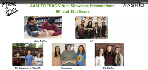 AASHTO Journal - TRAC National Bridge Challenge Goes Virtual for 2020