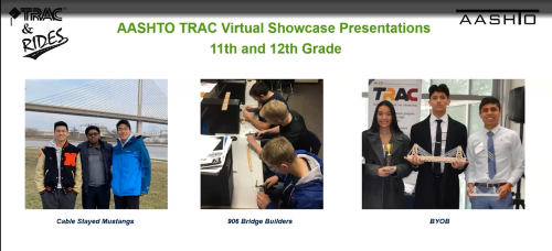 AASHTO Journal - TRAC National Bridge Challenge Goes Virtual for 2020